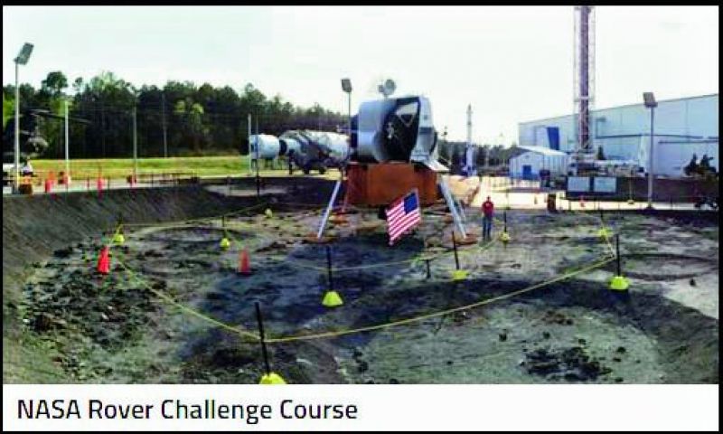 Six students, one mission: Nasa | Six students, one mission: Nasa